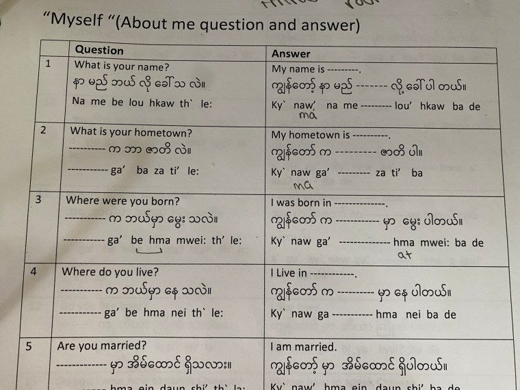 Building a Foundation: Learning Burmese, Weeks 2-3 – Collecting Postcards